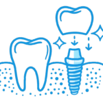 Groveport - Ouray Dental is Accepting NEW Patients!